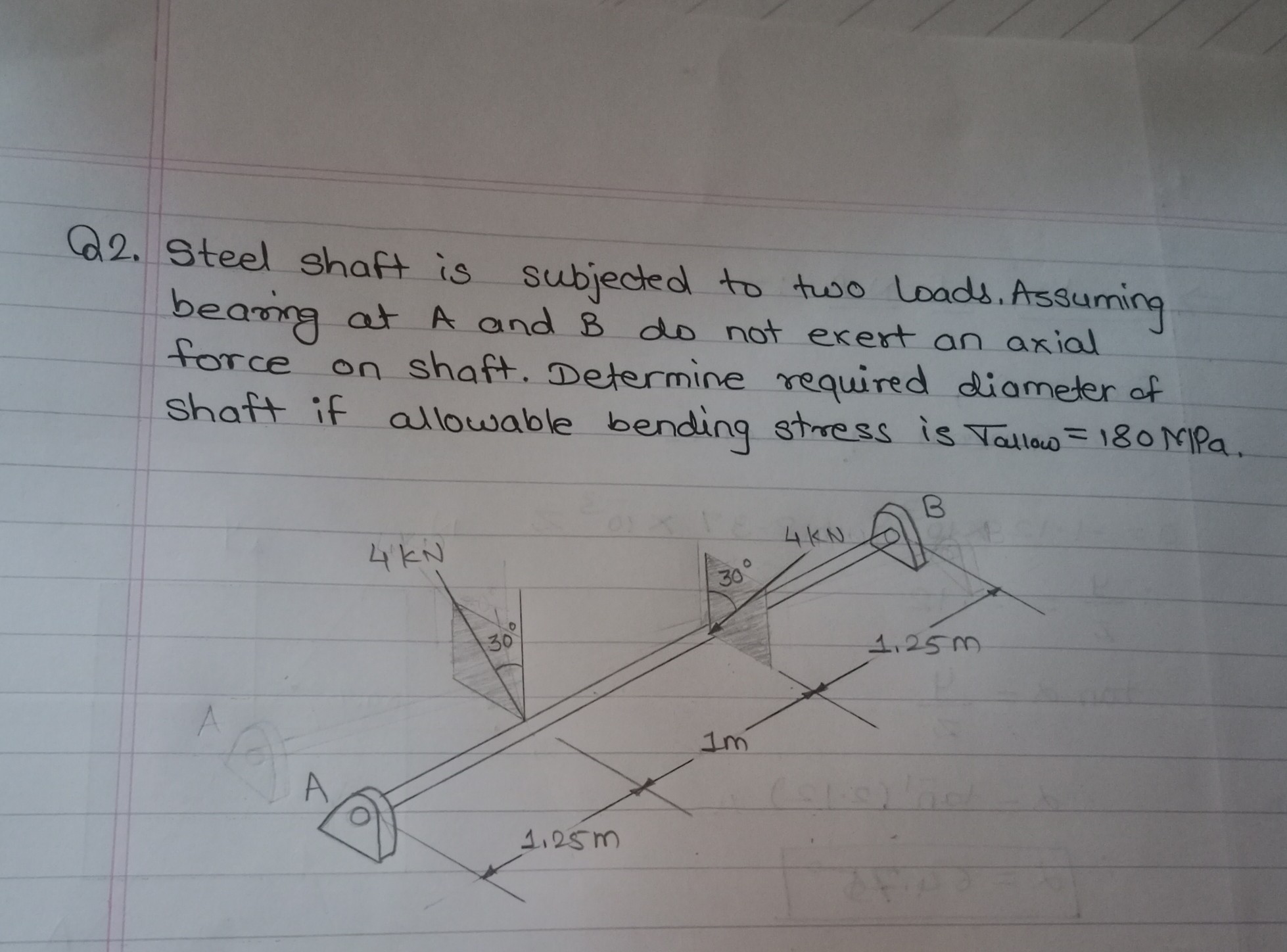 Q2. Steel shaft is subjected to two loads. Assuming bearing at A and B ...