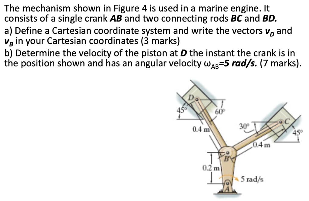 SOLVED: The mechanism shown in Figure 4 is used in a marine engine. It ...