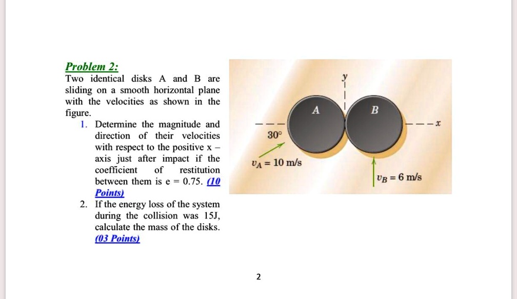 SOLVED: Problem 2: Two identical disks A and B are sliding on a smooth horizontal plane with the ...