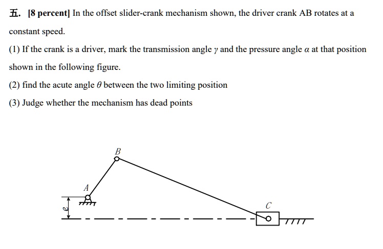 8 percent] In the offset slider-crank mechanism shown, the driver crank ...