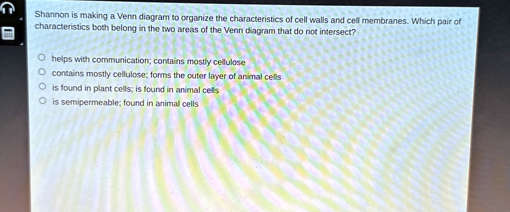Shannon is making a Venn diagram to organize the...