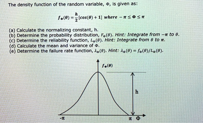 SOLVED: The density function of the random variable is given as: f ...