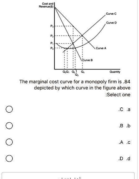 the marginal cost curve for a monopoly firm is 84 depicted by which ...