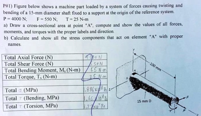 SOLVED: P = 4000 N F = 550 N T = 25 N-m a) Draw a cross-sectional area at point A, compute and ...