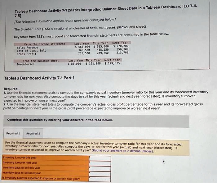 Tableau Dashboard Activity 7-1 (Static) Interpreting Balance Sheet Data ...