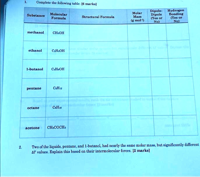 1. Complete the following table: [6 marks] Substance Molecular Formula ...