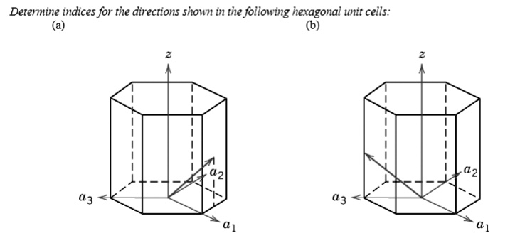 Determine indices for the directions shown in the following hexagonal ...