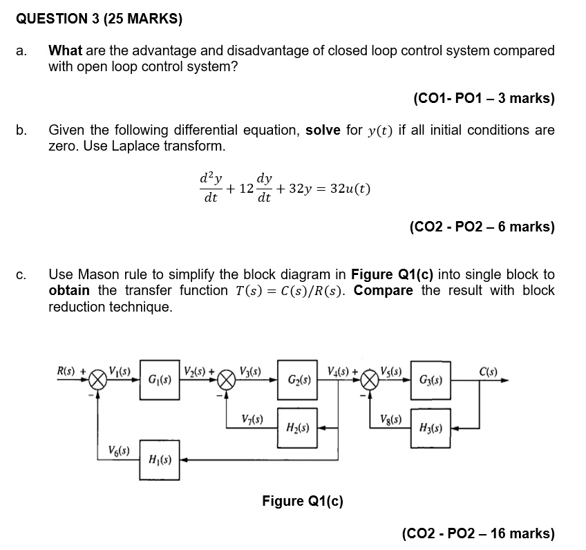 SOLVED: QUESTION 3 (25 MARKS) a. What are the advantages and disadvantages of a closed-loop ...