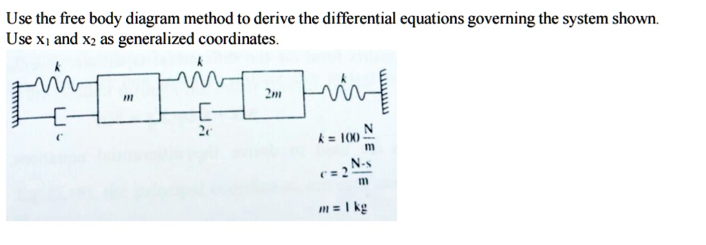 Use the free body diagram method to derive the differential equations ...
