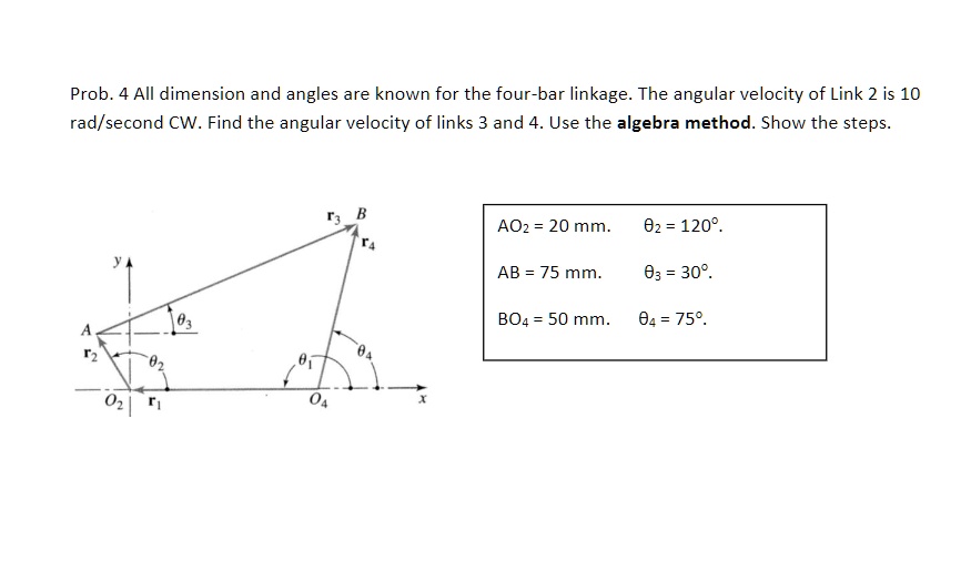 Prob. 4: All dimensions and angles are known for the four-bar linkage ...