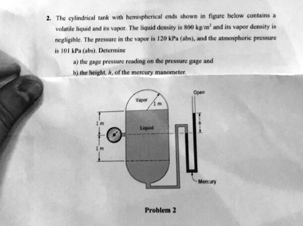 VIDEO solution: The cylindrical tank with hemispherical ends shown in ...