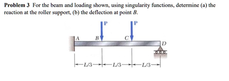 Problem 3 For the beam and loading shown, using singularity functions, determine (a) the ...