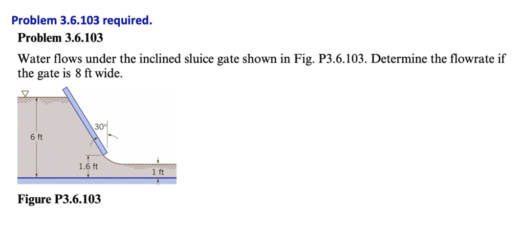 problem 36103 required problem 36103 water flows under the inclined sluice gate shown in fig ...