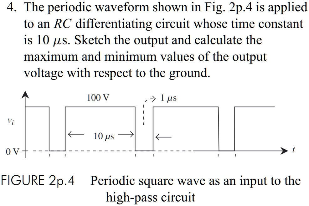 4. The periodic waveform shown in Fig. 2p.4 is applied to an RC differentiating circuit whose ...