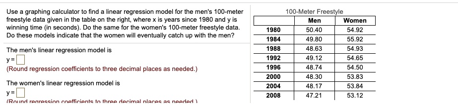 use graphing calculator to find linear regression model for the mens 100 meter freestyle data ...