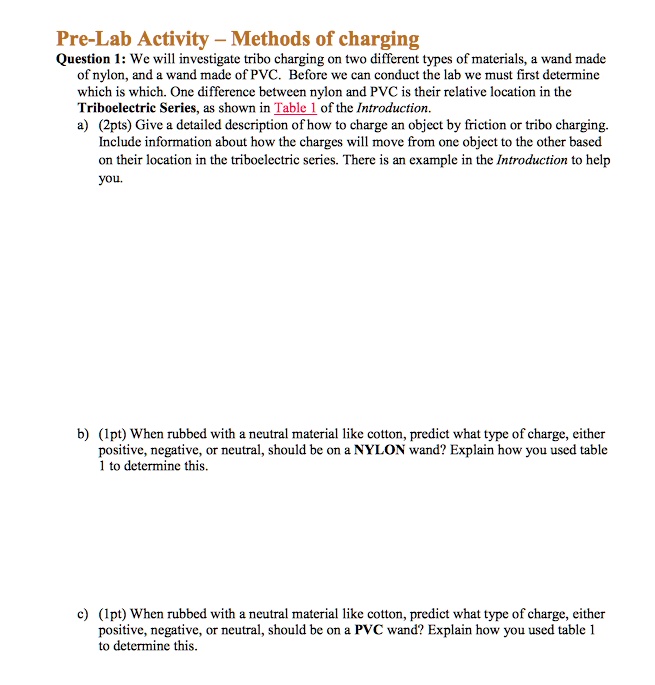 SOLVED: Pre-Lab Activity Methods of charging Question I: We will ...