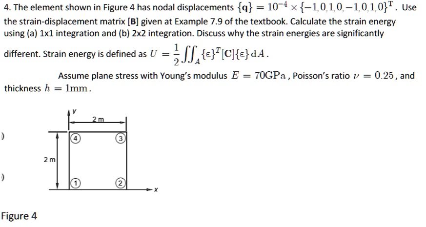 Video Solution The Element Shown In Figure 4 Has Nodal Displacements Q
