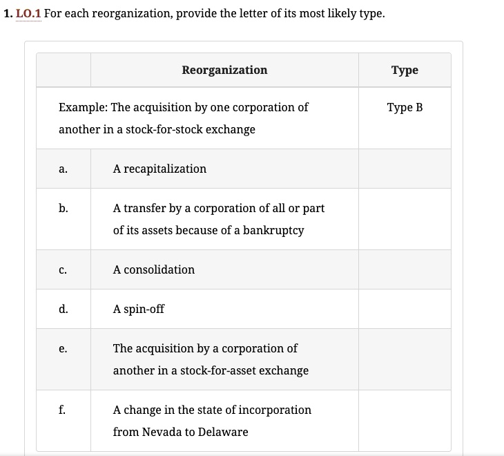 SOLVED: Lo.1 For each reorganization, provide the letter of its most ...