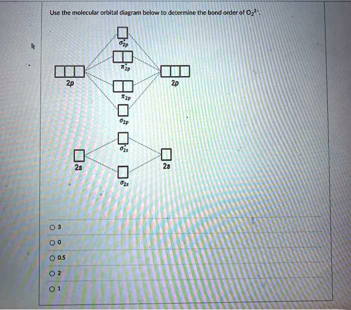 SOLVED: Use the molecular orbital diagram below to determine the bond ...
