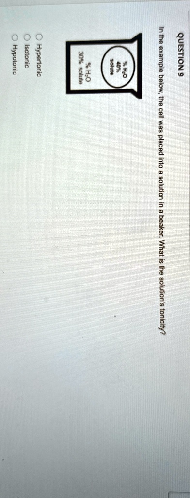 SOLVED: QUESTION 9 In the example below, the cell was placed into a ...