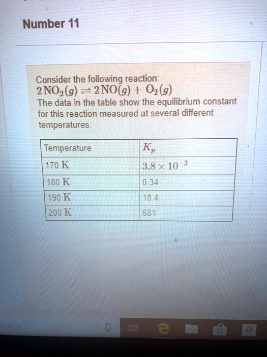 SOLVED: Consider the following reaction: 2NO2(g) = 2NO(g) + O2(g). The ...
