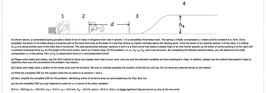 SOLVED: As shown above, a compressed spring propels a block of ice of ...