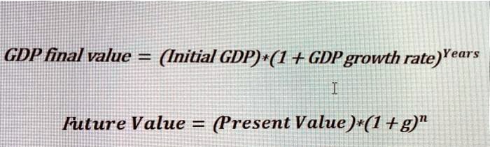 SOLVED: create an example to calculate economic growth using the next ...
