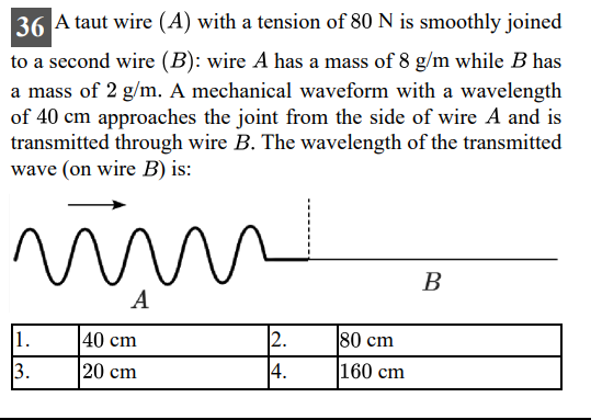 36 A taut wire (A) with a tension of 80 N is smoothly joined to a ...
