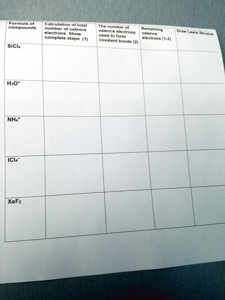 formula of compounds calculation of total number of valence electrons ...