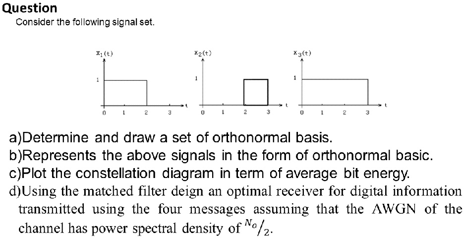 Question Consider The Following Signal Set Adetermine And Draw A Set Of