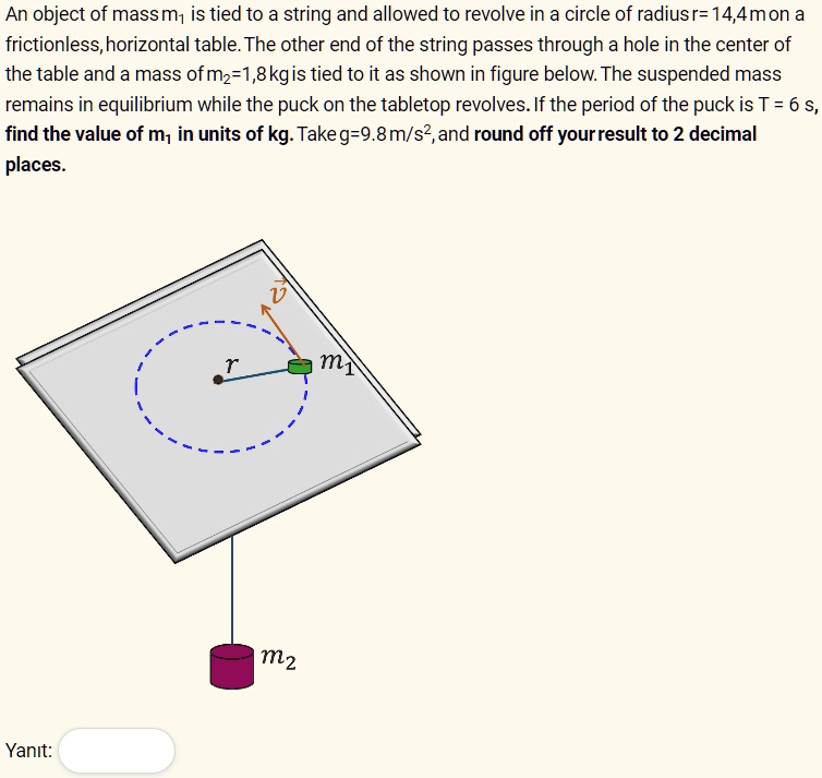 SOLVED: An object of mass m1 is tied to a string and allowed to revolve in a circle of radius r ...