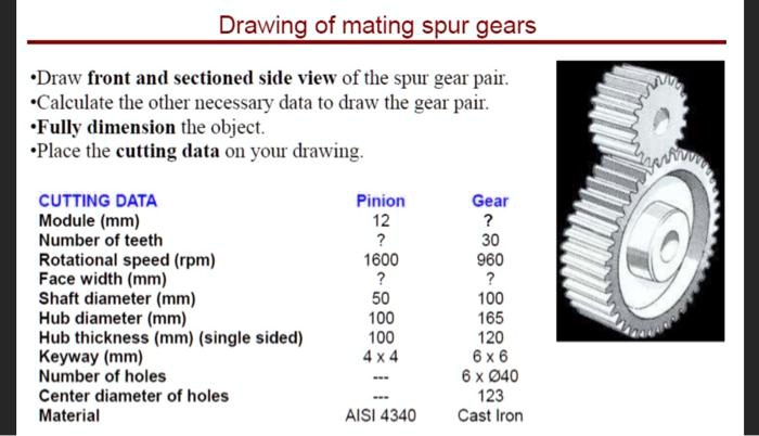 SOLVED: Asap and explain work properly Drawing of mating spur gears ...