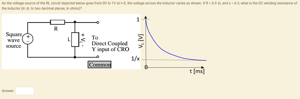 SOLVED: As the voltage source of the RL circuit depicted below goes from 0V to 1V at t=0, the ...