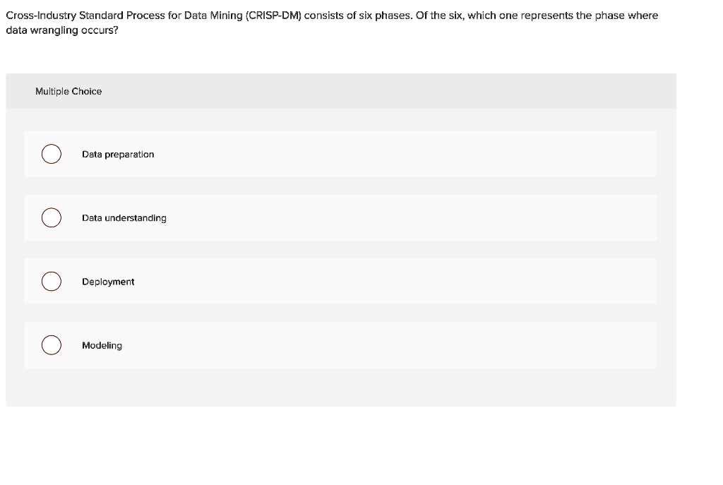 SOLVED: Cross-Industry Standard Process for Data Mining (CRISP-DM) consists of six phases. Of ...