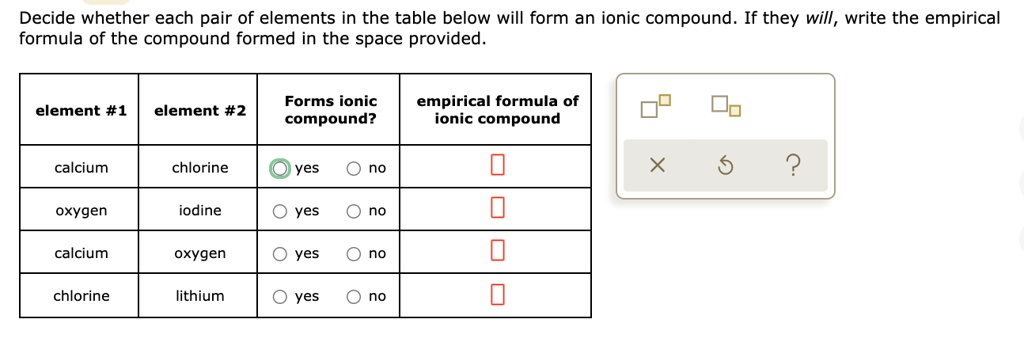 Decide whether each pair of elements in the table below will form an ionic compound. If they ...