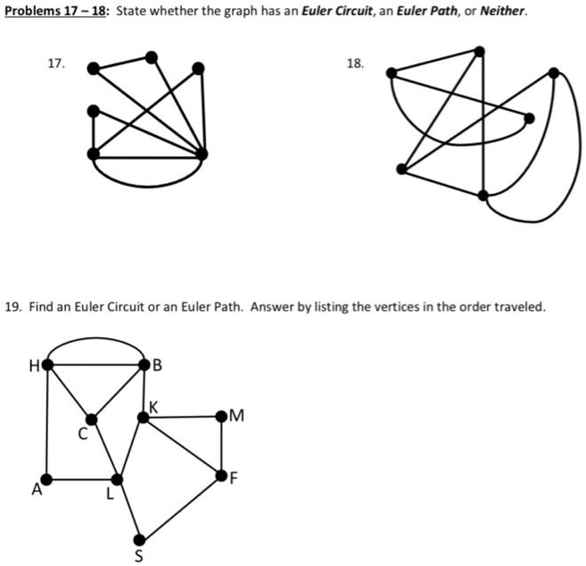 Solved Problems 17 18 State Whether The Graph Has An Euler Circuit An Euler Path Or Neither