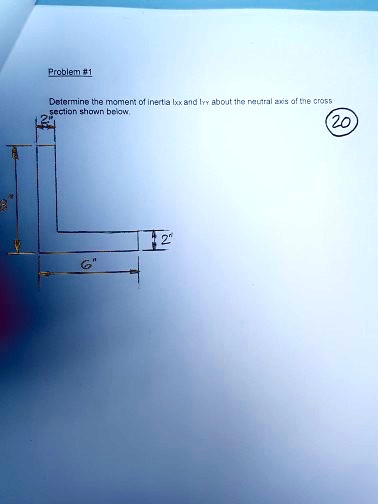 Solved Determine The Moment Of Inertia Ix And Iy About The Neutral Axis Of The Cross Section