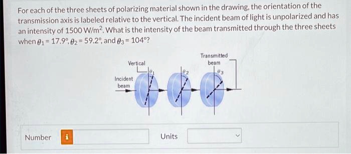 SOLVED: For each of the three sheets of polarizing material shown in the drawing the orientation ...