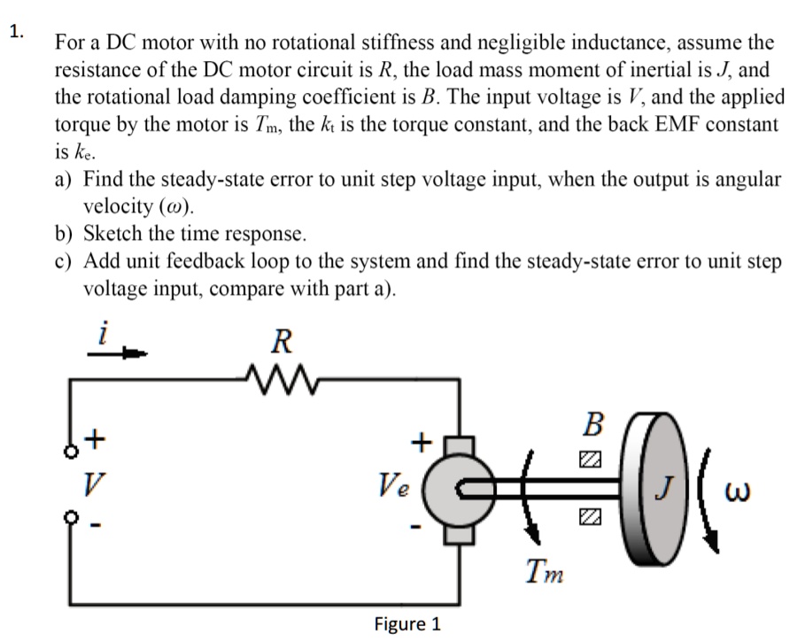 SOLVED: 1. For a DC motor with no rotational stiffness and negligible inductance, assume the ...