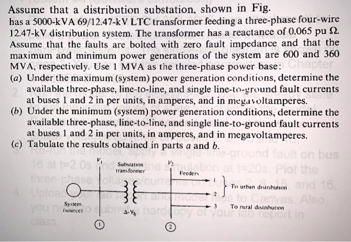 assume that a distribution substation shown in fig has a 5000 kva ...