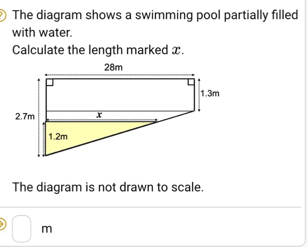 SOLVED: The diagram shows a swimming pool partially filled with water ...