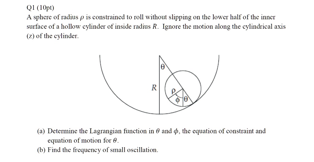 SOLVED: A sphere of radius p is constrained to roll without slipping on ...