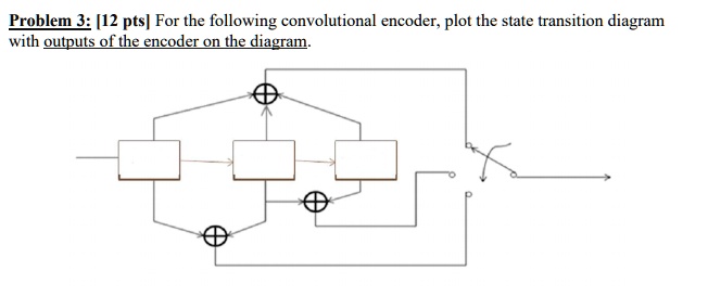 Problem 1: [12 pts] For the following convolutional encoder, plot the state transition diagram ...