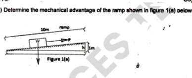 Determine the mechanical advantage of the ramp shown in figure 1(a ...