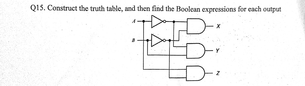 SOLVED: Q15. Construct the truth table, and then find the Boolean expressions for each output