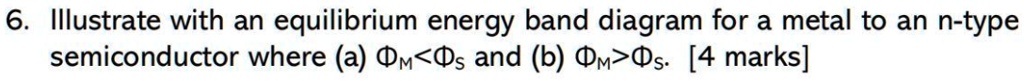 SOLVED: Illustrate with an equilibrium energy band diagram for a metal ...