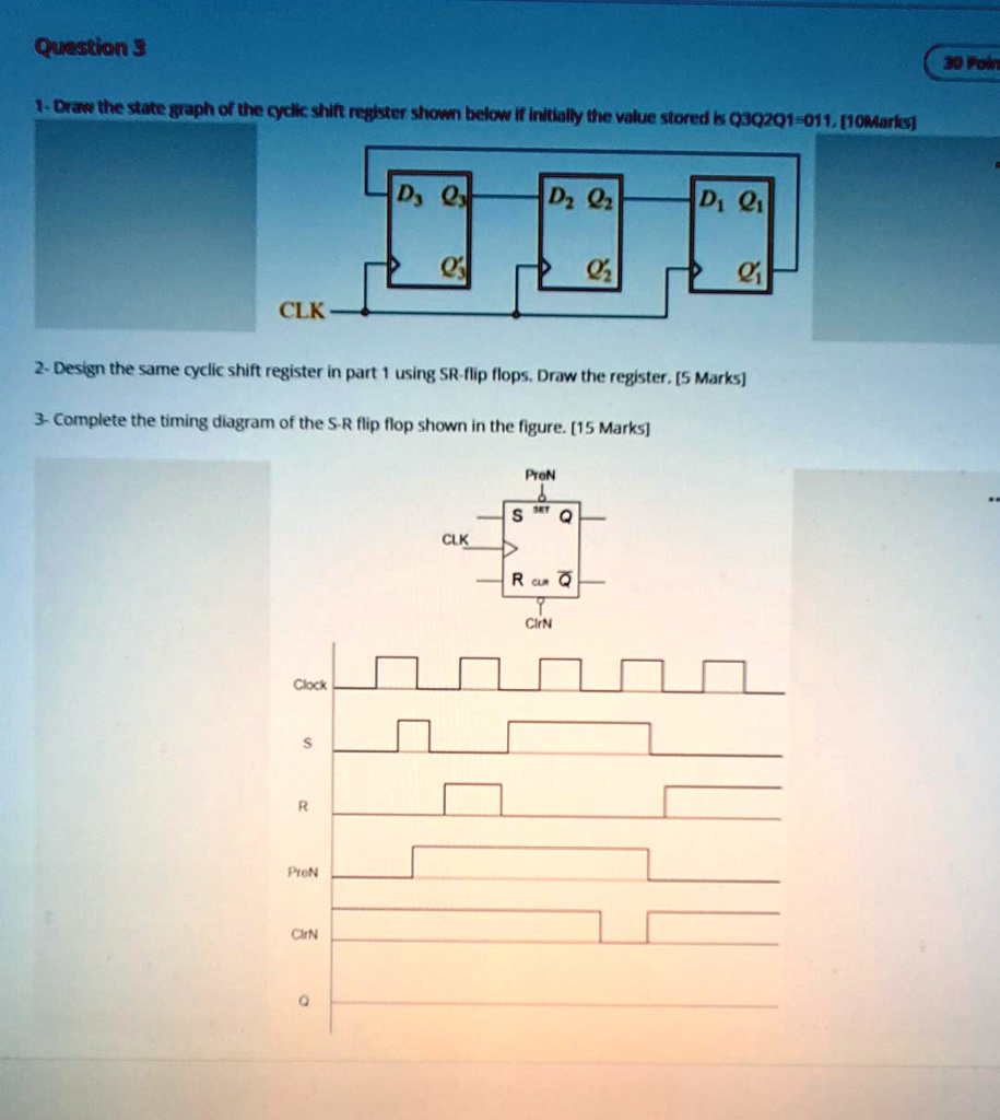 SOLVED: 1-Draw the state graph of the cyclic shift register shown below if initially the value ...
