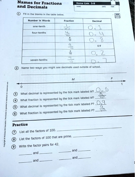 SOLVED: Names for Fractions and Decimals Home Link Fill in the blanks ...