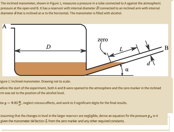 The inclined manometer, shown in Figure 1, measures a pressure in a ...