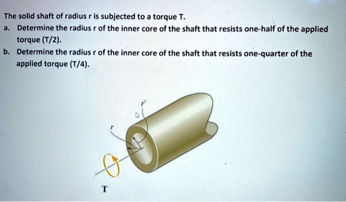 The solid shaft of radius r is subjected to a torque T. a. Determine ...